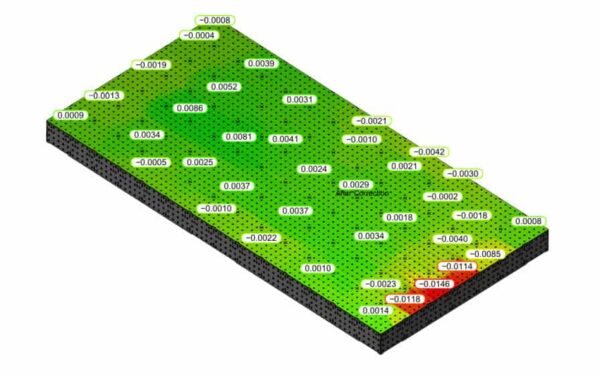 Why You Should Level Your Welding Table • Texas Metal Works