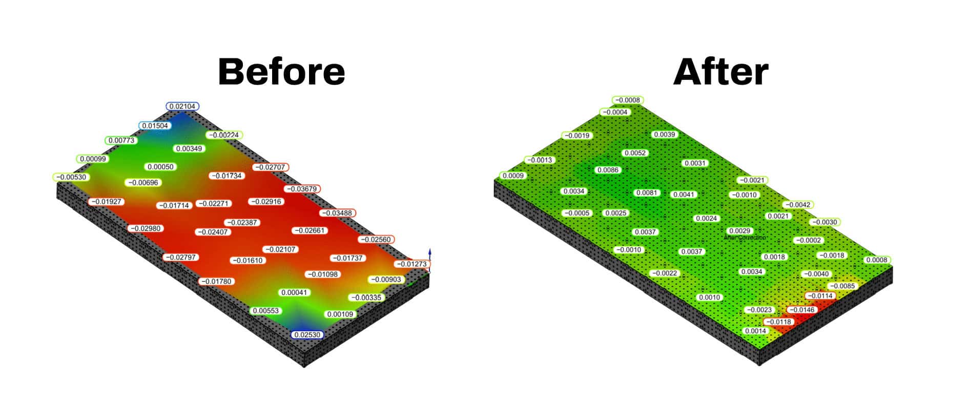 Why You Should Level Your Welding Table • Texas Metal Works