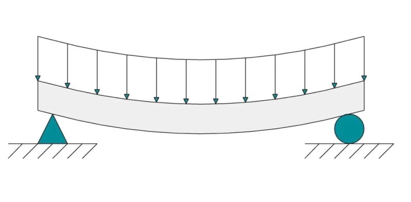EVERYTHING You Need To Know About Welding Tables!